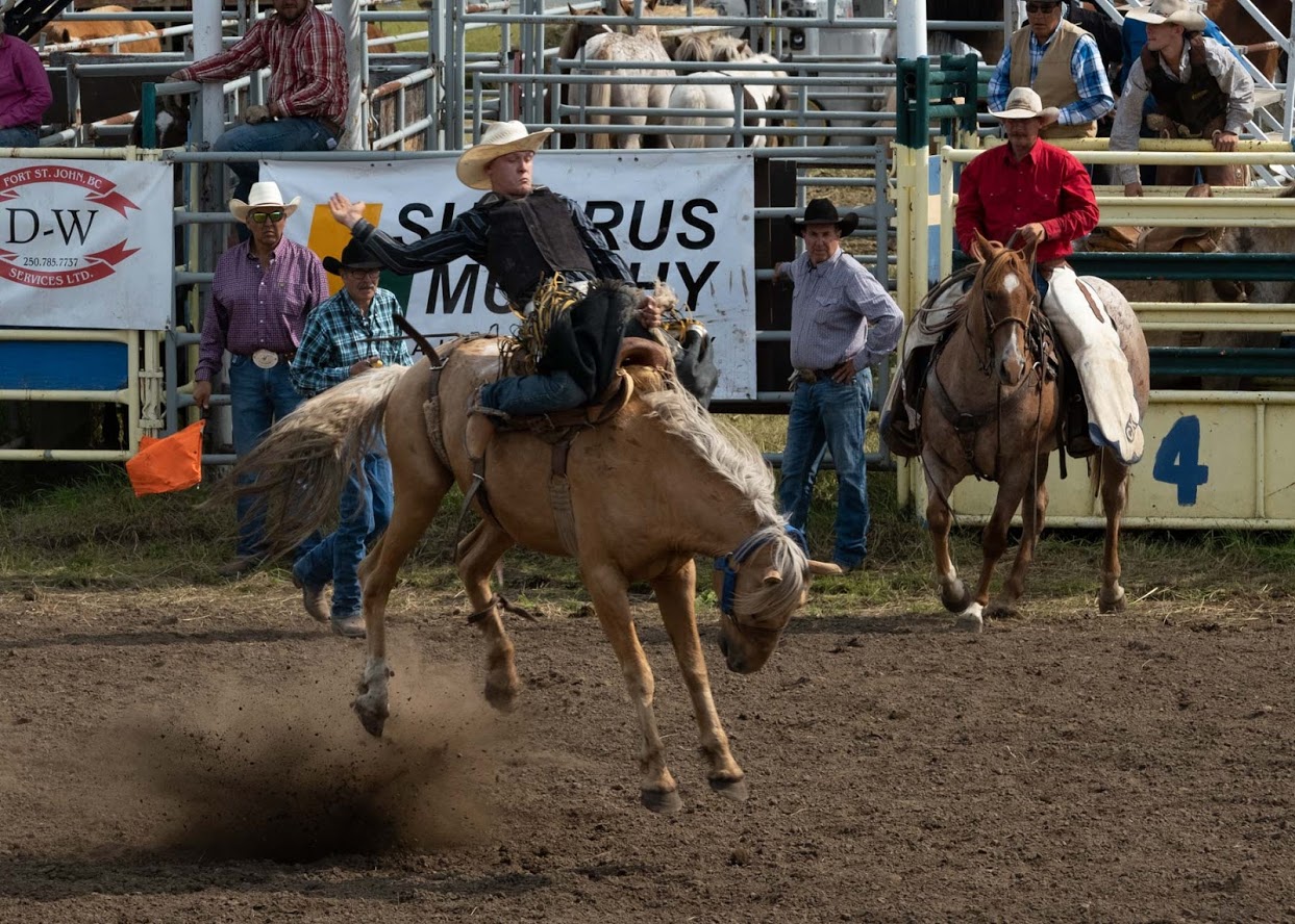 List of Annual Events - Doig River First Nation
