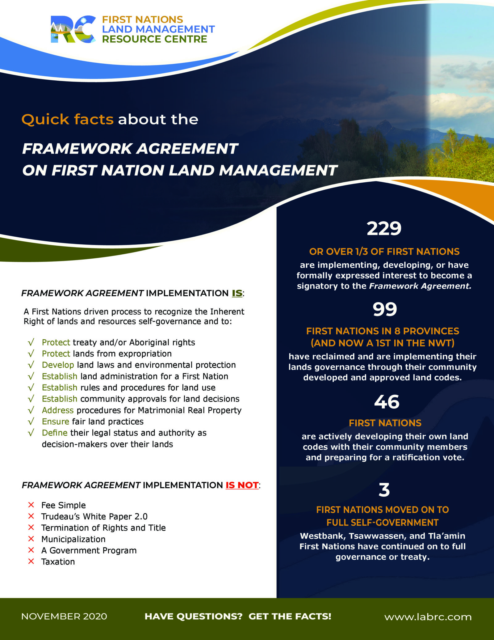 DRFN Land Code - Doig River First Nation