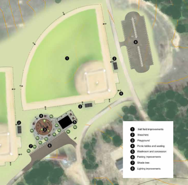 Cultural Spaces Plan - Doig River First Nation