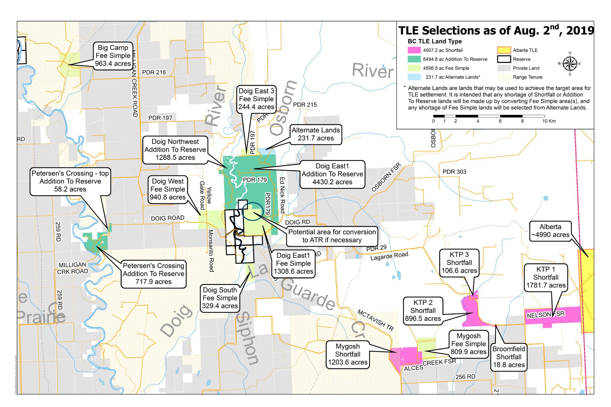 Treaty Land Entitlement (TLE) - Doig River First Nation