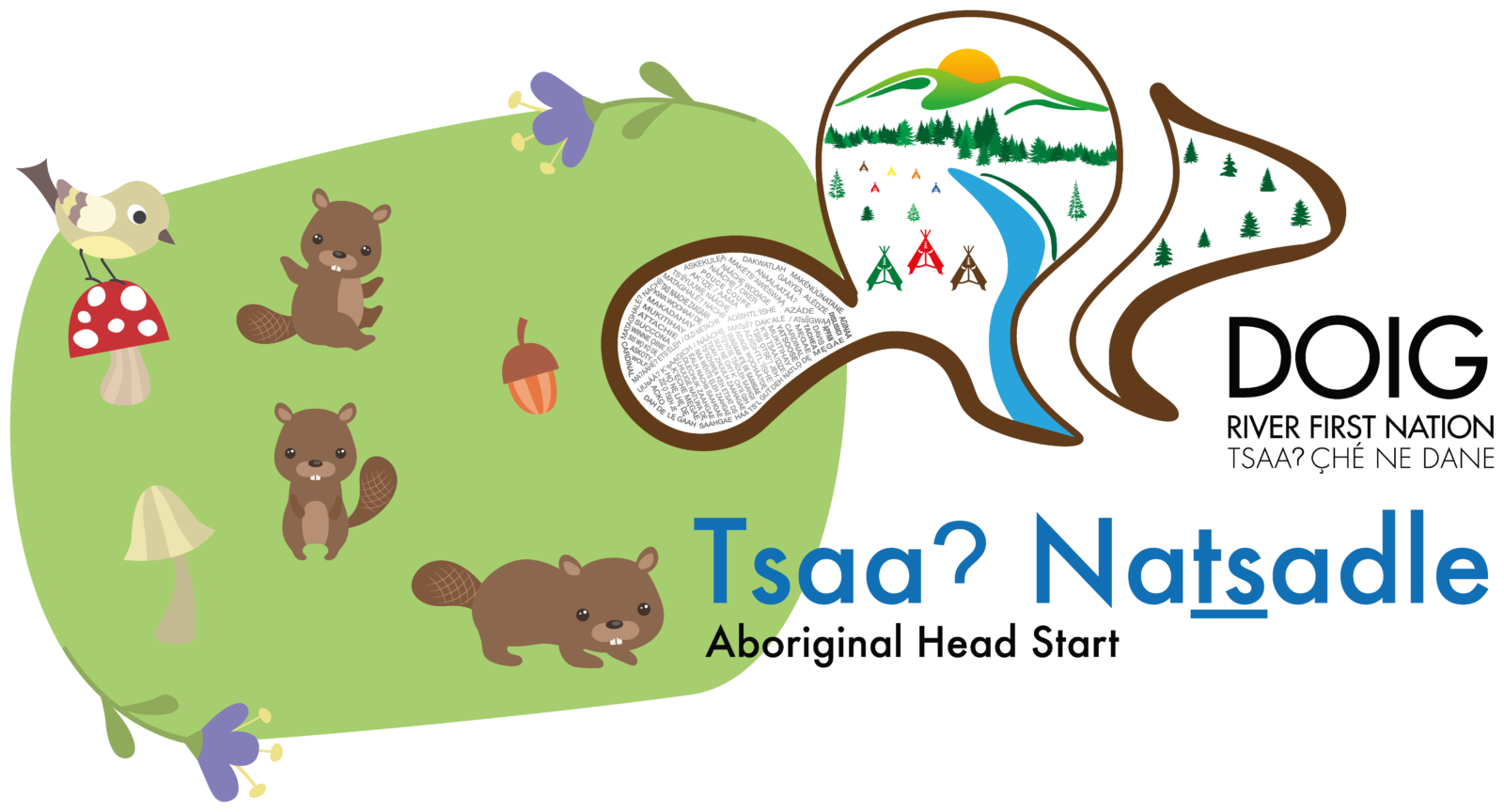 Early Learning and Infant Development - Doig River First Nation
